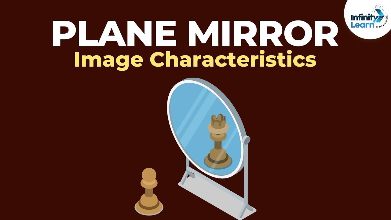 How Do Mirrors Create Images? Simple Explanation and Examples! (2024 ...
