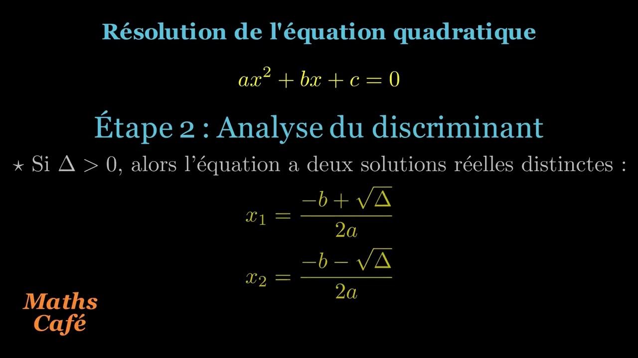 Résolution de l'équation quadratique avec discriminant + solutions ...