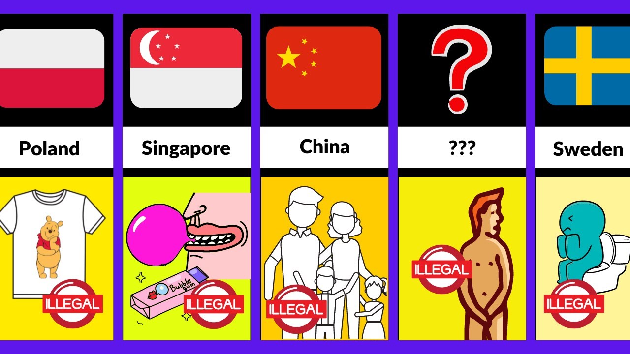 What is Illegal in Different Countries - Probability Comparison Video ...