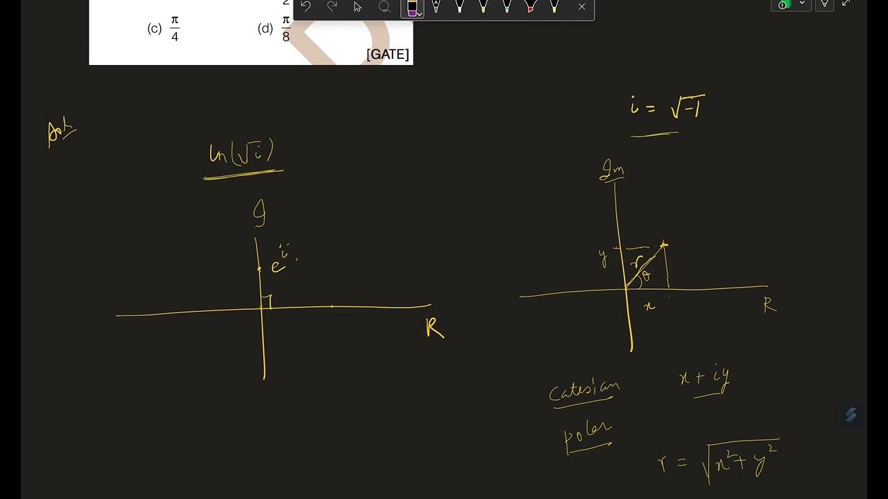 Imaginary part of ln (sqrt(i)) | Complex Numbers | Complex Variables - YouTube