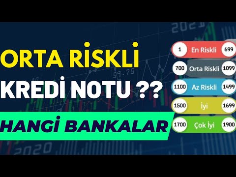 Orta Riskli Kredi Notuna Kredi Veren Bankalar | Bu Taktiklere Dikkat Edin !