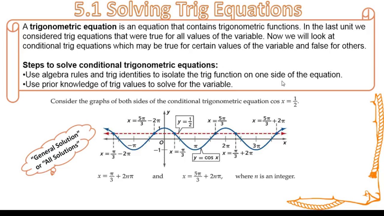 Precal TAG 5-1 Solving Trig Equations Day 1 - YouTube