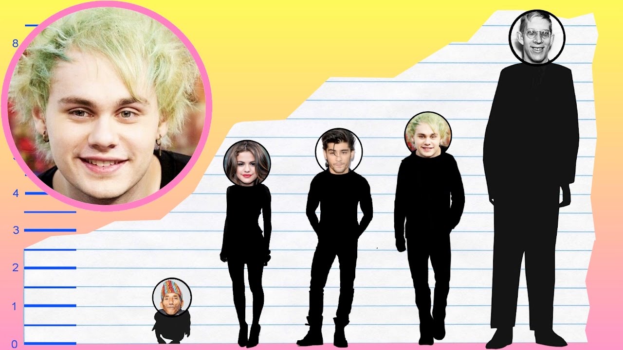 How Tall Is Michael Clifford of 5SOS? - Height Comparison! - YouTube