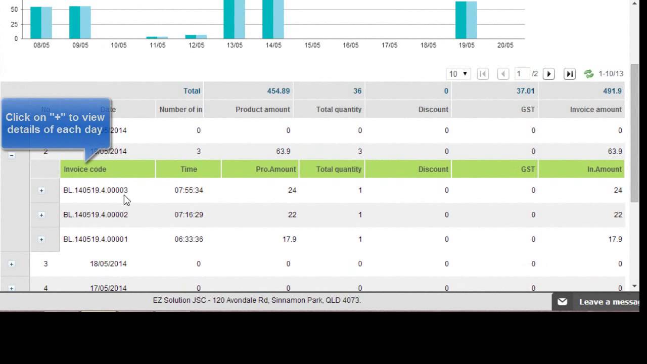 Daily Revenue management report - YouTube