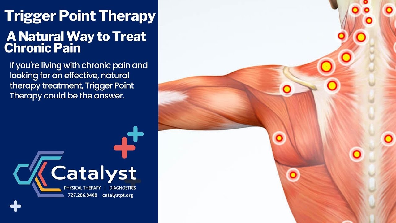 Trigger Point Therapy: A Natural Way to Treat Chronic Pain - YouTube