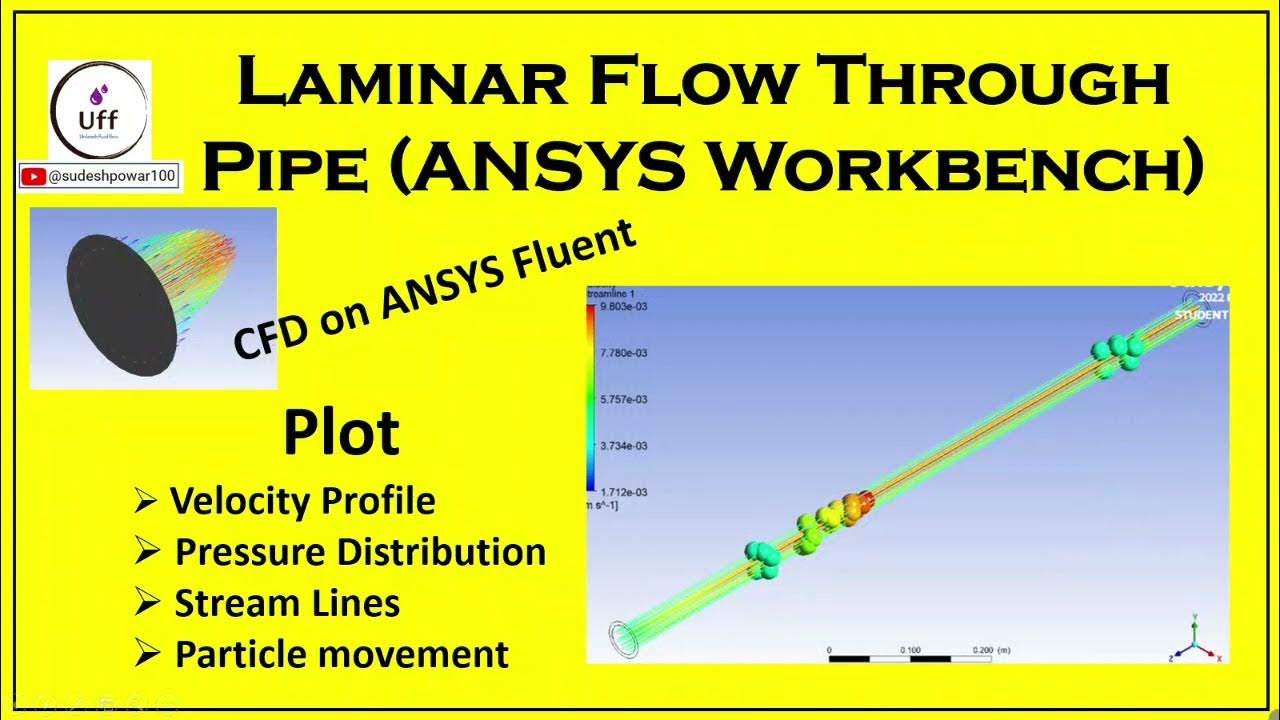 Laminar Flow through pipe | ANSYS Fluent | CFD - YouTube