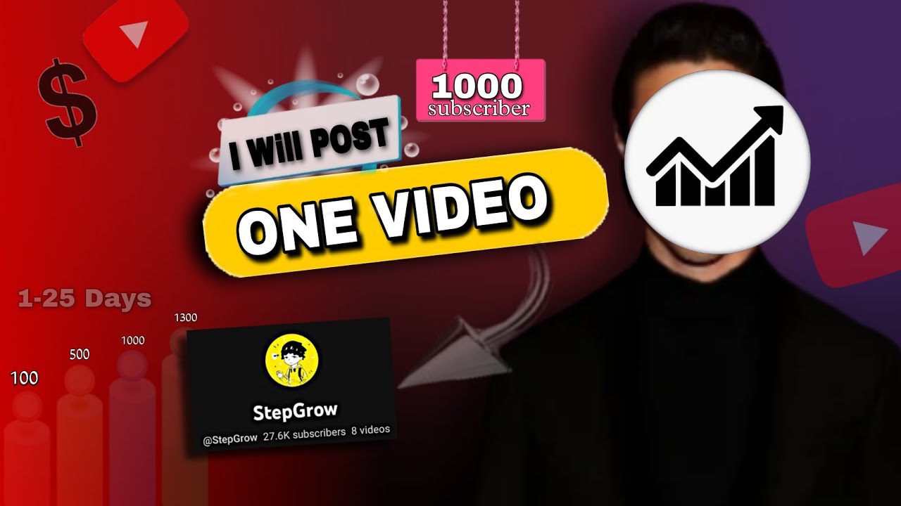 Youtube Growth 📈 Research @n8wealth - YouTube