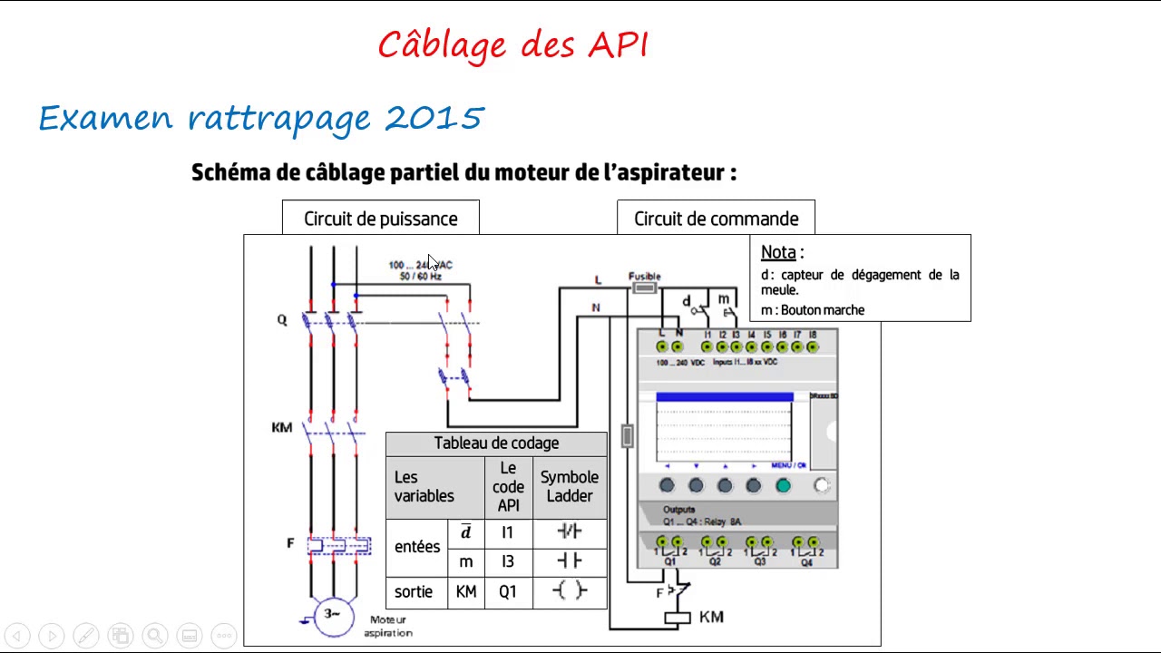 Cablage des API - Examen national session rattrapage 2015 - YouTube
