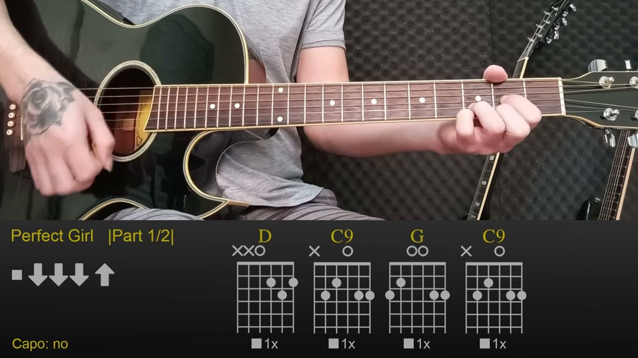 The Cure - Perfect Girl | Easy Guitar Lesson Tutorial with Chords/Tabs ...