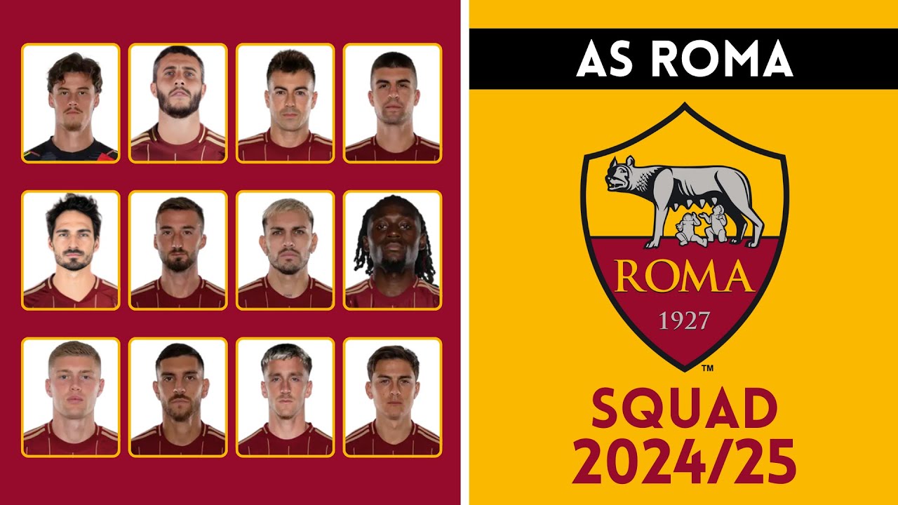 AS Roma Full Squad For Season 2024/25 | AS Roma | FootWorld - YouTube