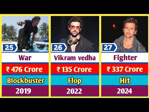 Hardik Roshan all movie list with box collection || hardik Roshan hit ...