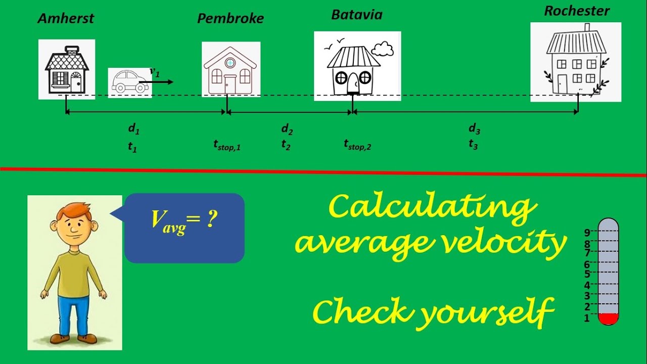 Motion along a straight line. Calculating average velocity. Find the mistake. Level 1. - YouTube