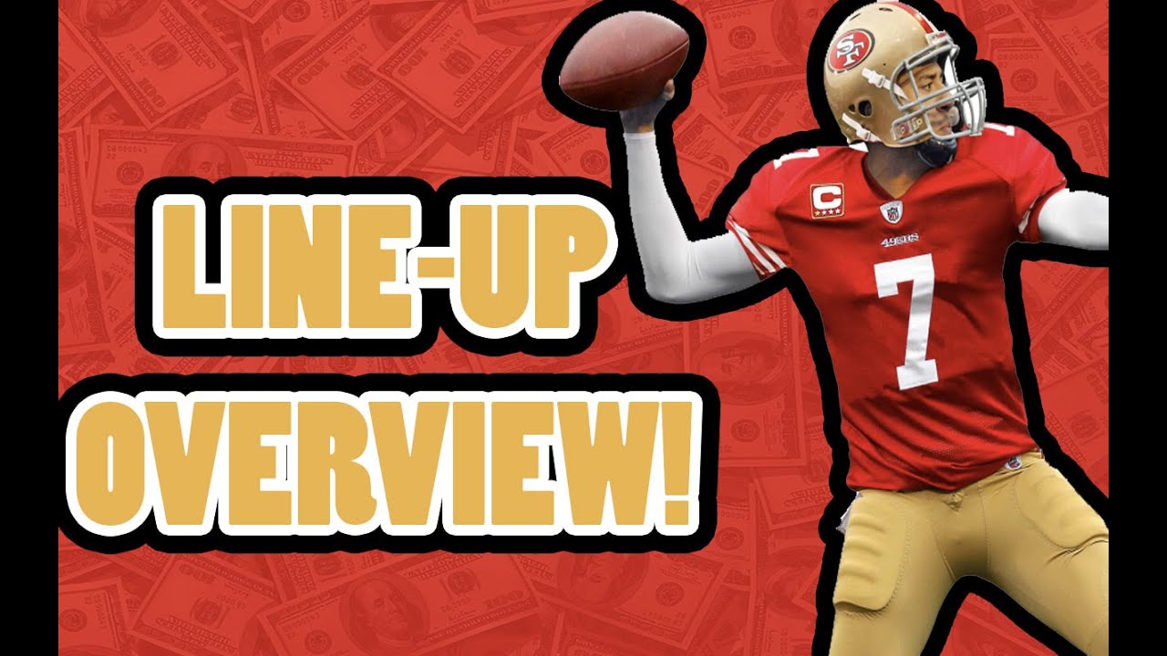 My Lineup Overview! Madden Mobile 16! - YouTube