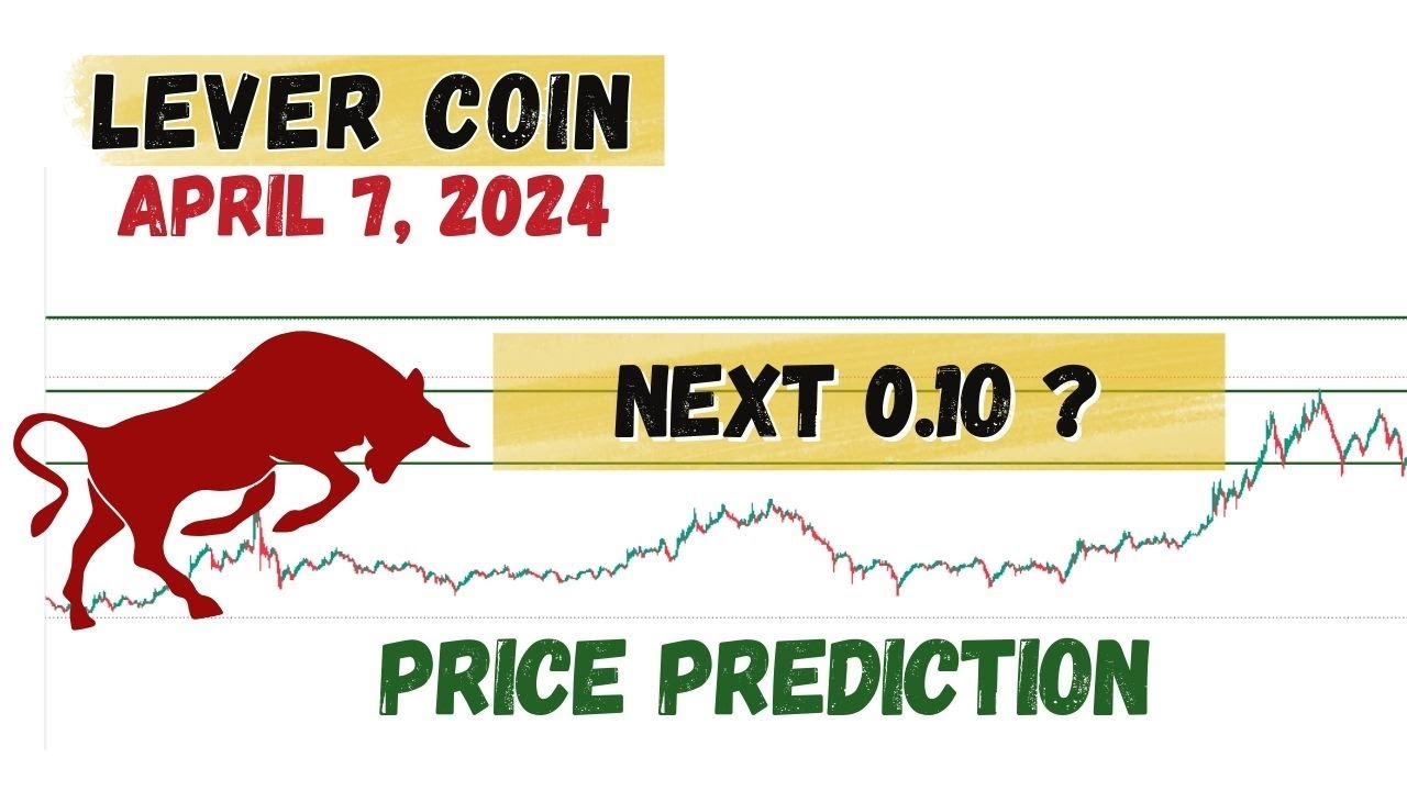 Lever coin price prediction and Analysis, next targets? LeverFi Lever ...