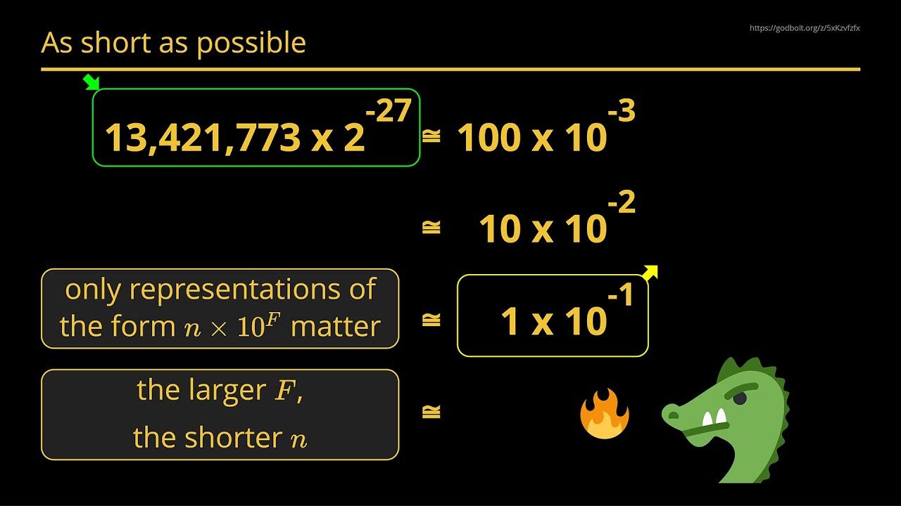 Fast Conversion From Cpp Floating Point Numbers - Cassio Neri - C++Now ...