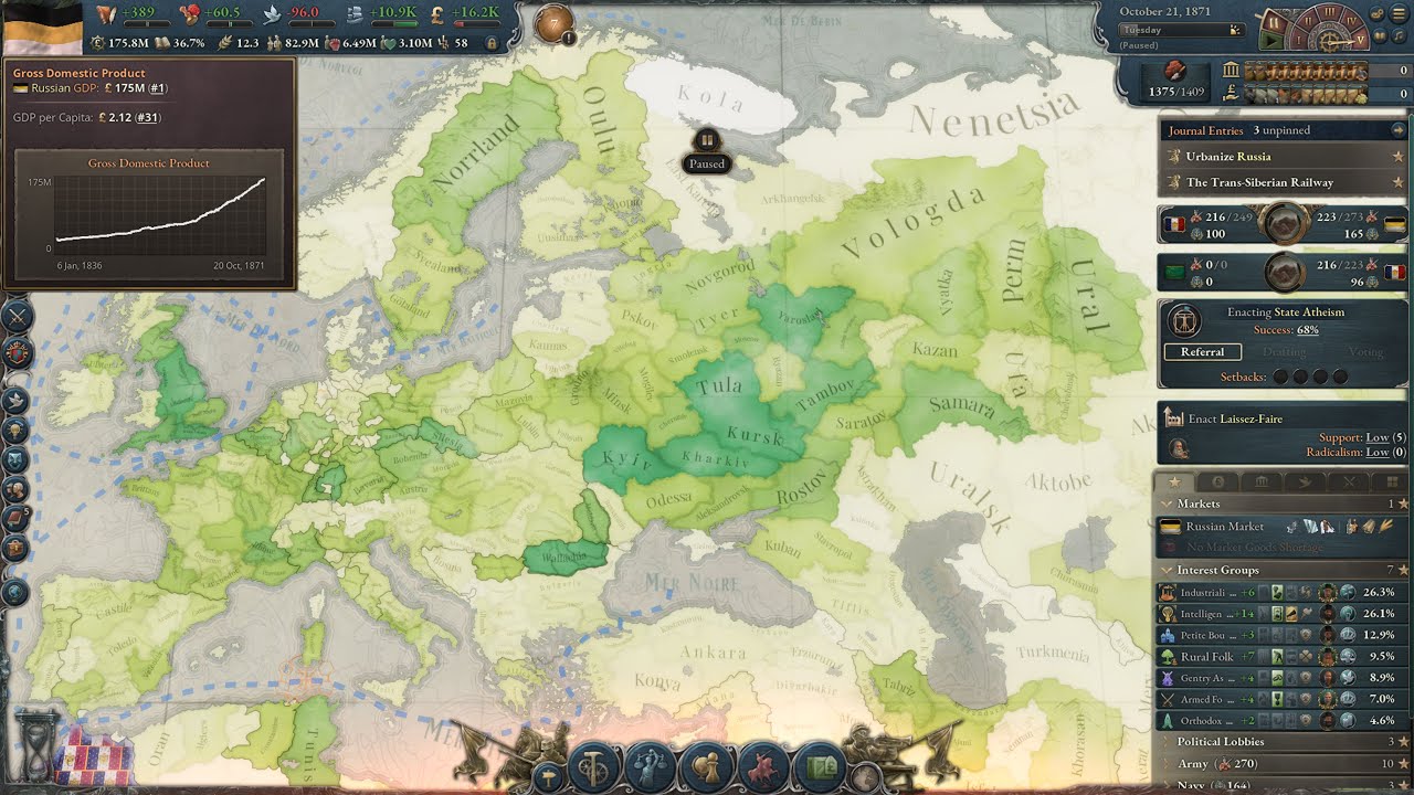 Victoria 3 1.7 Let's Play Russia Part 2 - Industrialization and ...