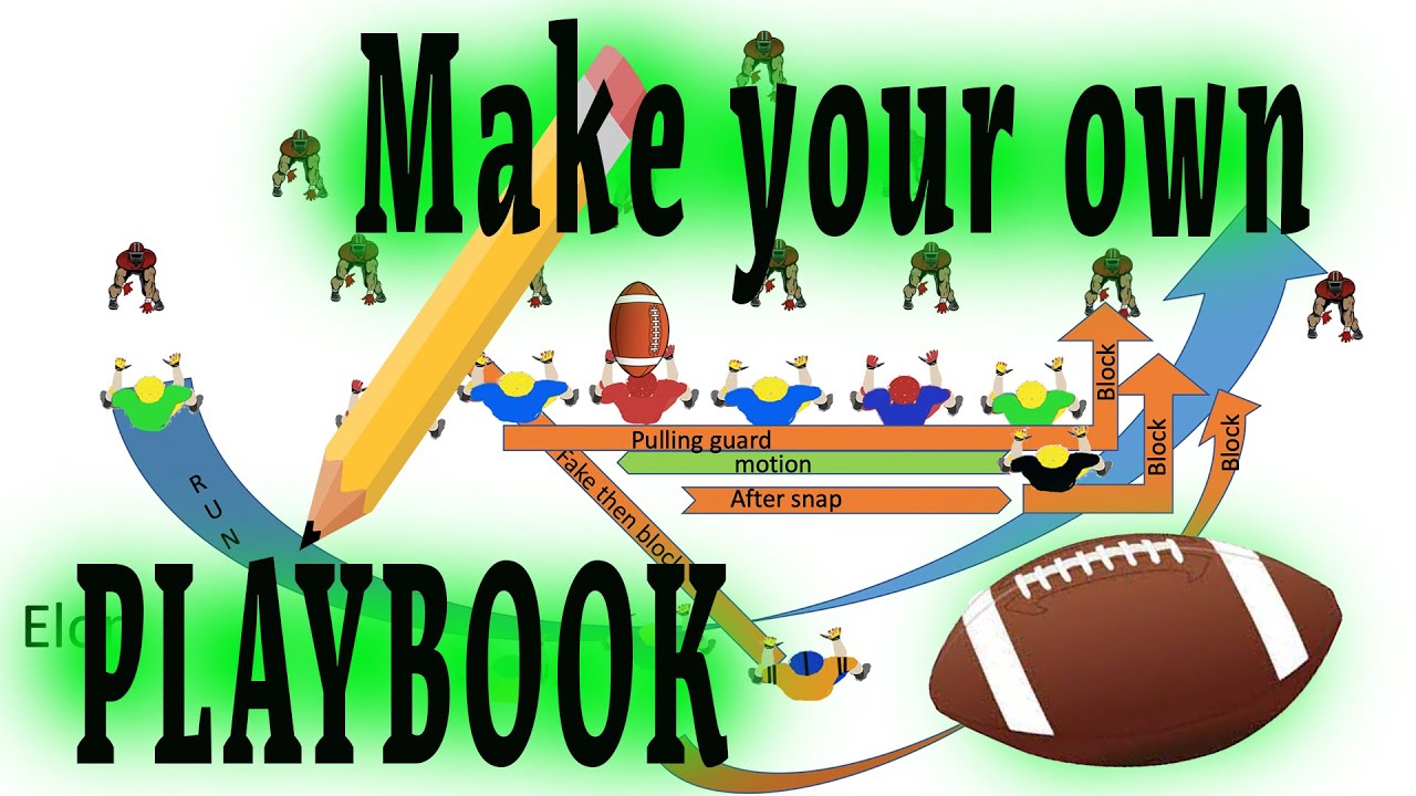 How to make your own playbook using power point. - YouTube