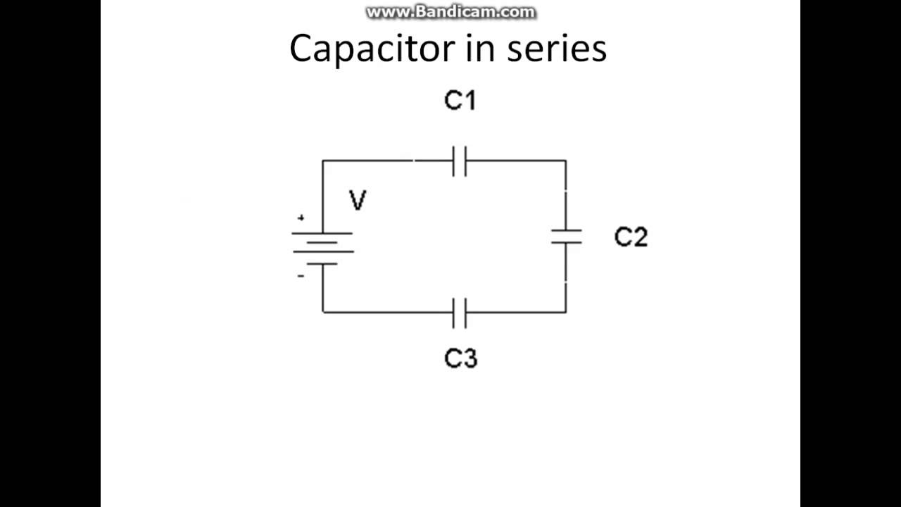 Capacitor and DC circuit [main] - YouTube