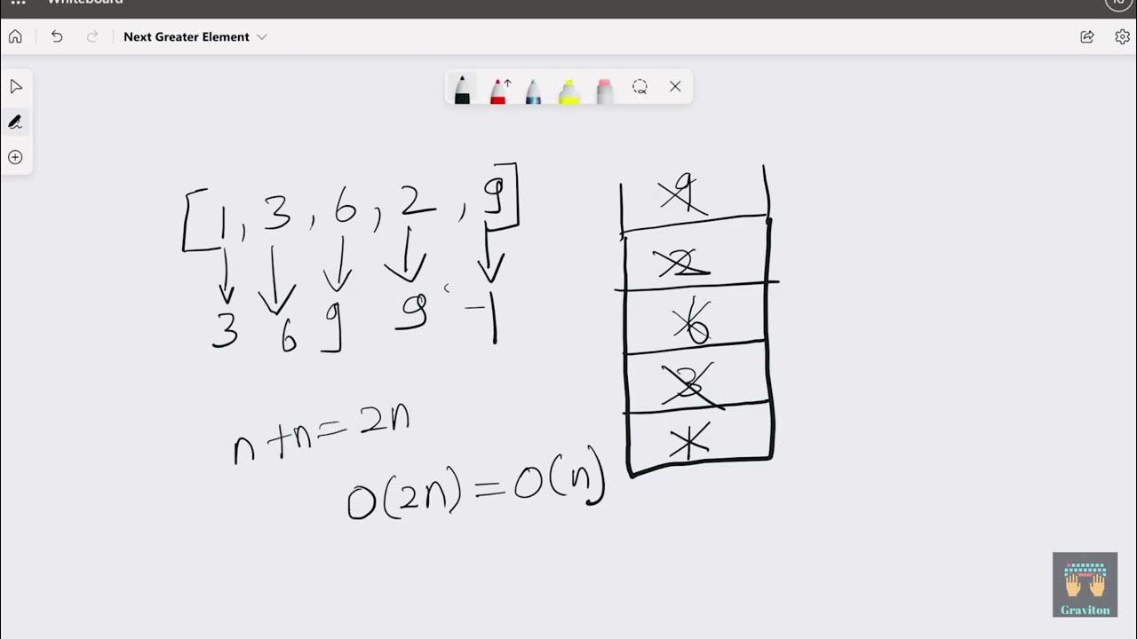 Next Greater Element I | Leetcode 496 | Graviton School - YouTube