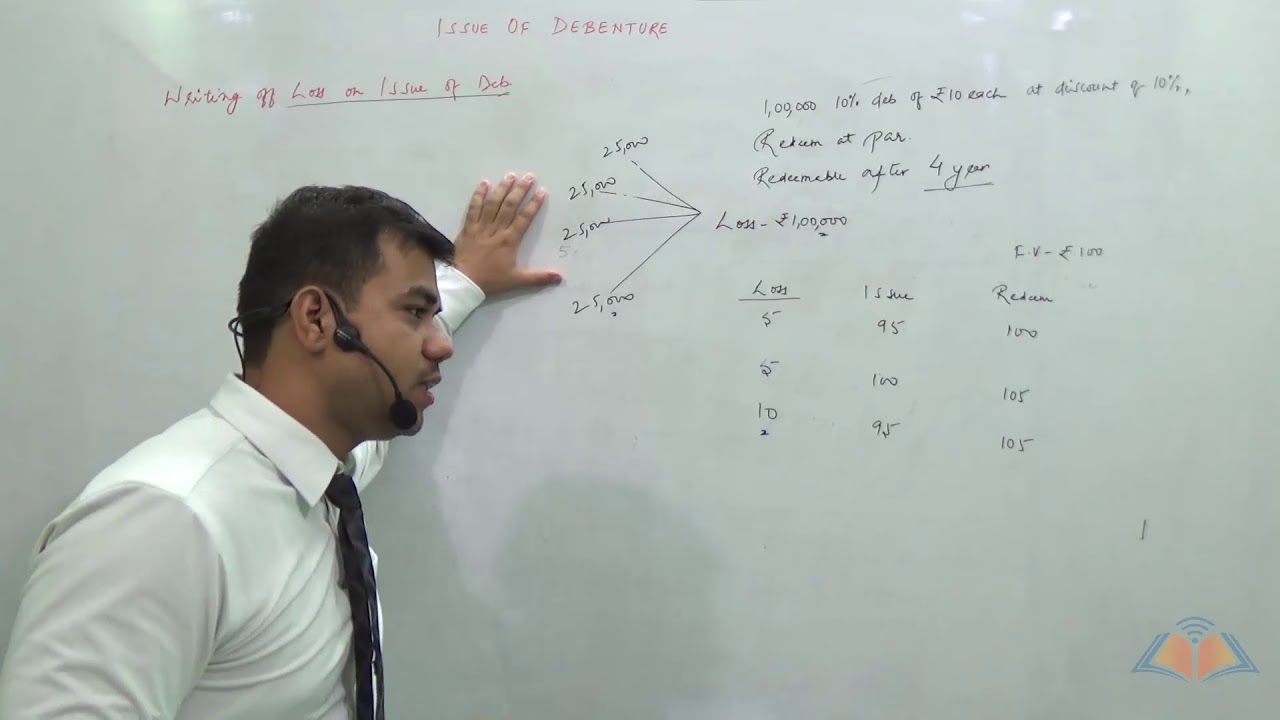 Write off loss on issue of debentures : XII Accounts - tutorlive : 3rd ...