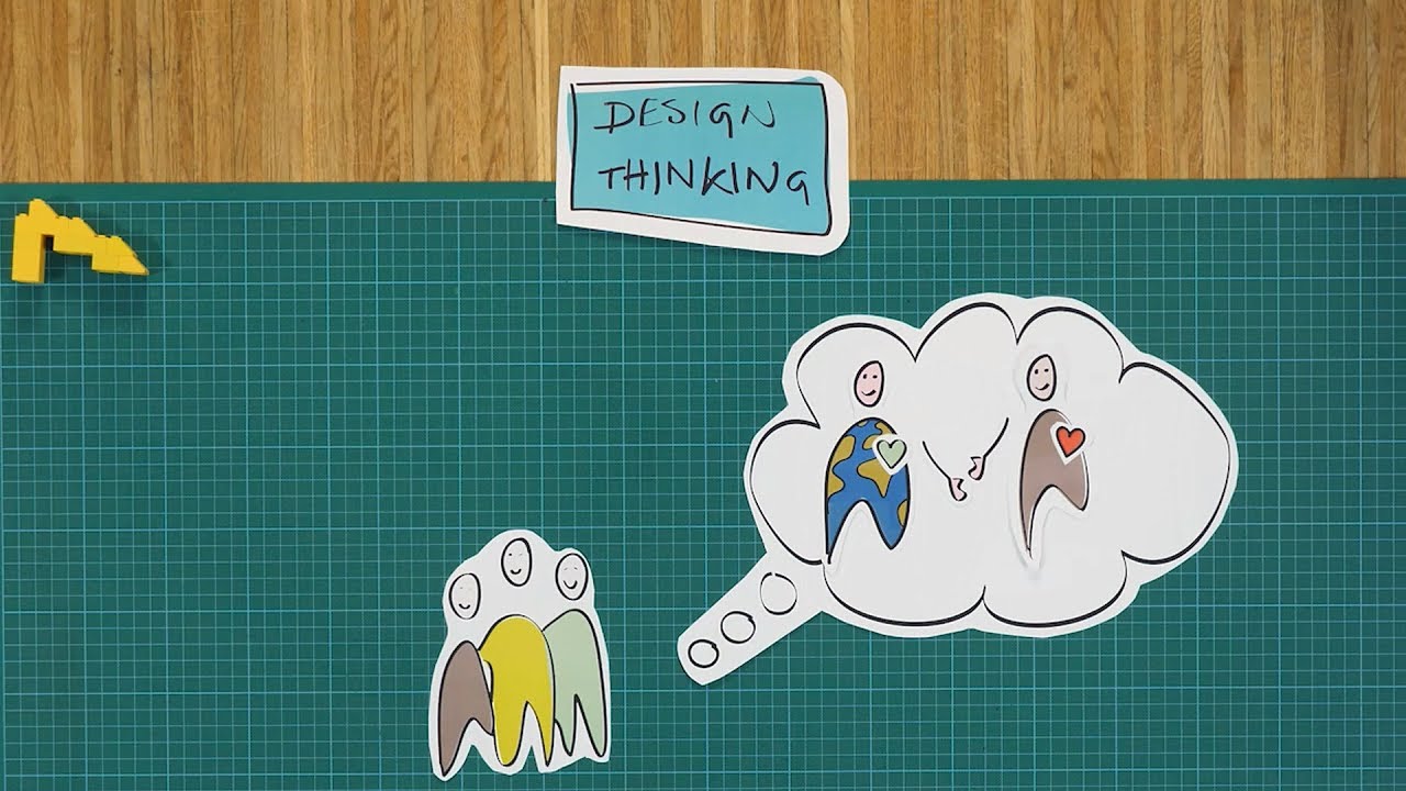 Design Thinking and Sustainability - How to Develop Innovations for Our ...