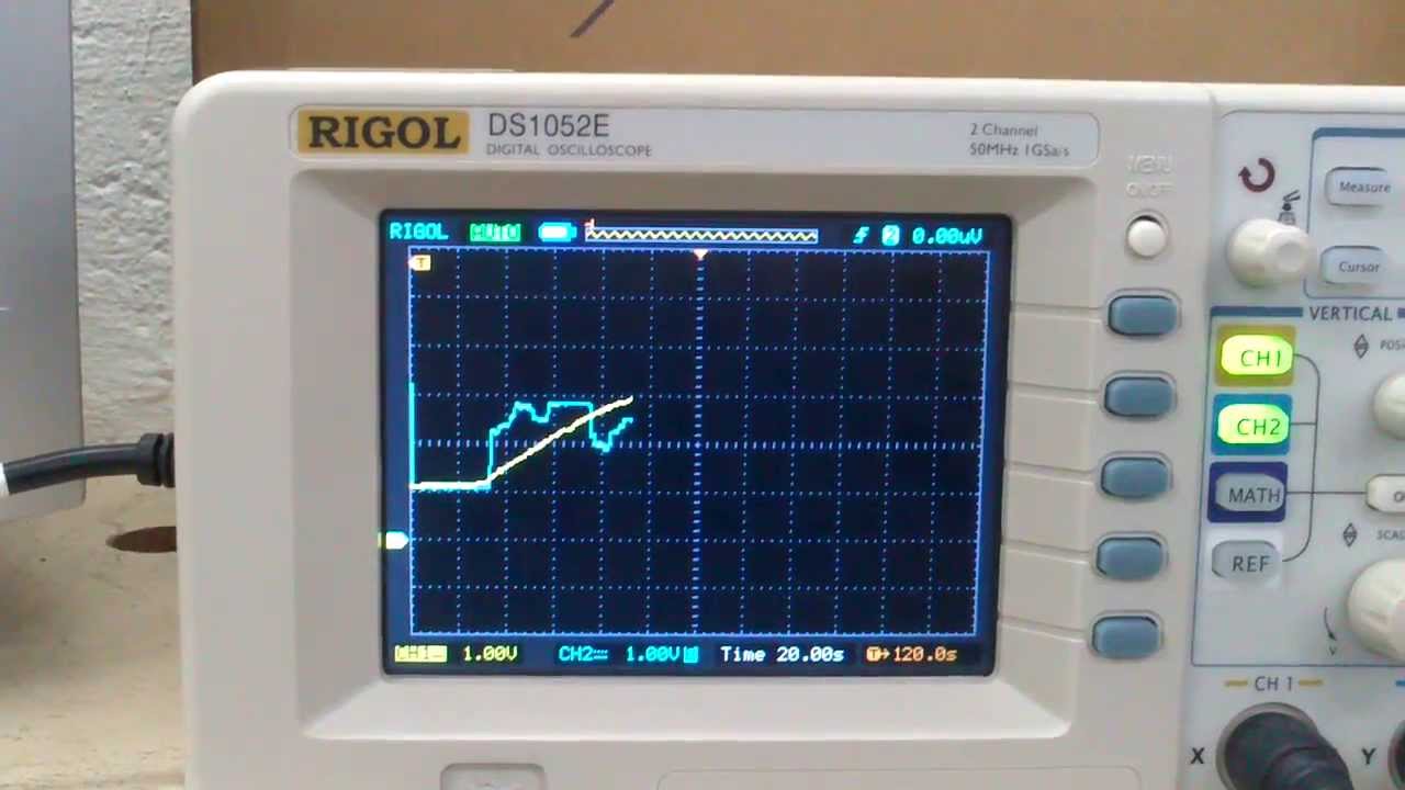 PID Level Control with PLC (1.1) - YouTube