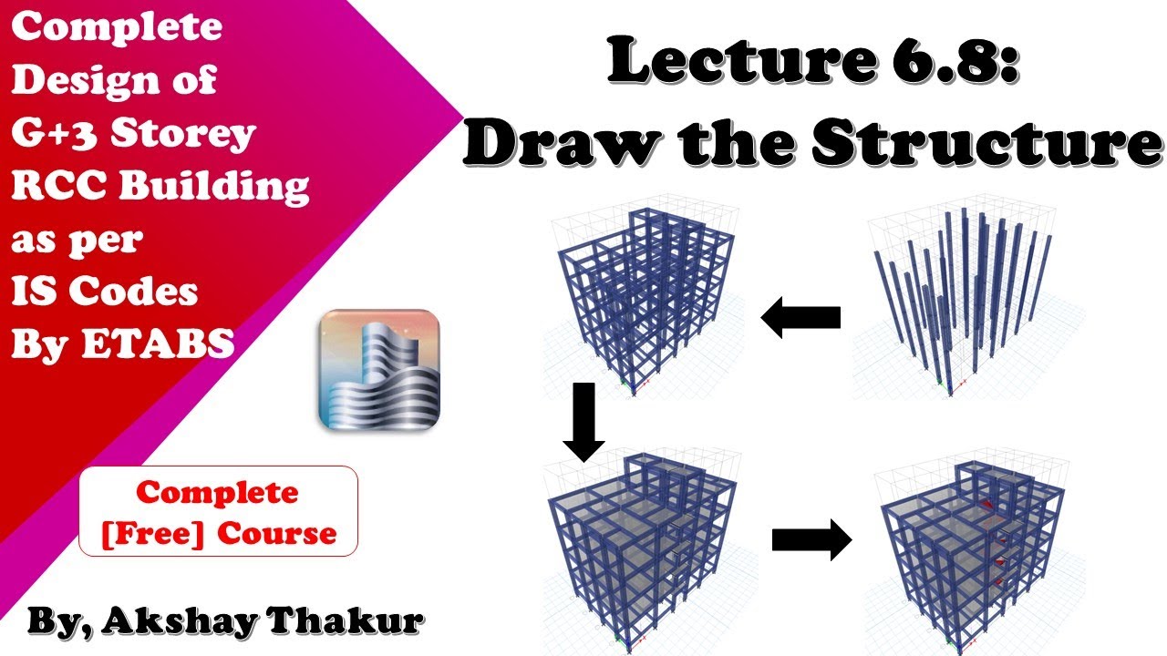 6.8 Draw the Structure | Complete Design of RCC Building as per IS ...