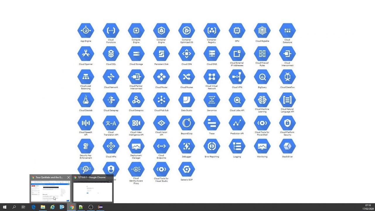 Google Cloud Platform: Cloud SQL (MYSQL) vs Spring Boot (socket ...