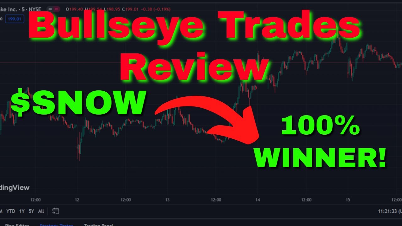 Bullseye Trades SNOW 100% WIN [plus new service!] - YouTube
