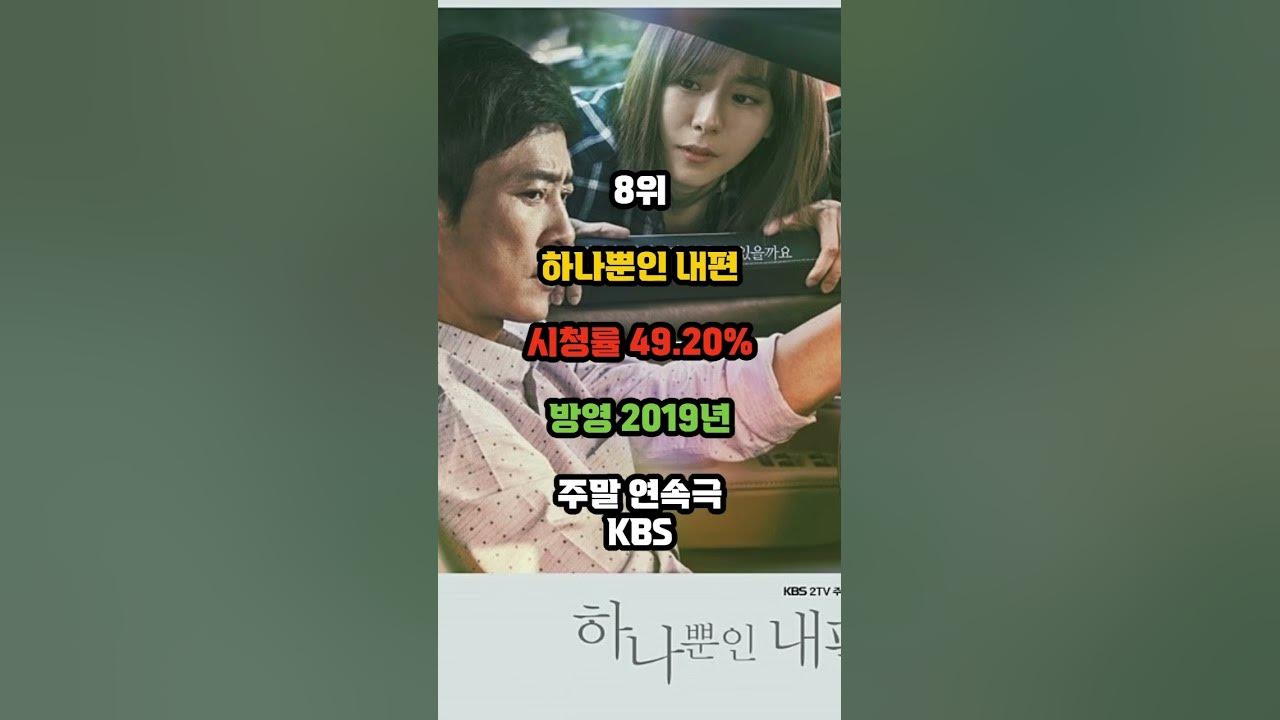 [인기 랭킹] 한국 TV 드라마 시청률 순위 TOP 10 / 방송사 / KBS / MBC / SBS / 미니시리즈 / 주말 연속극 / 대하드라마 / 넷플릭스 / TVN ...