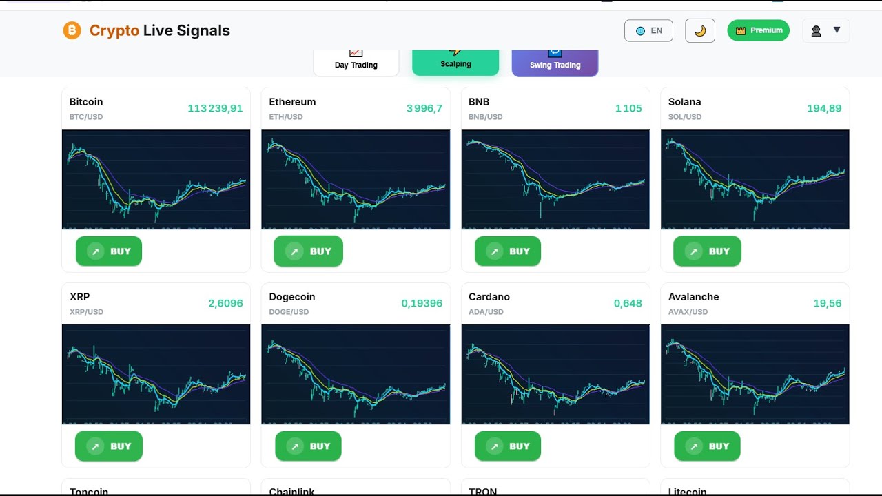 Free Crypto Live Signals : Bitcoin, Ethereum, Solana - YouTube