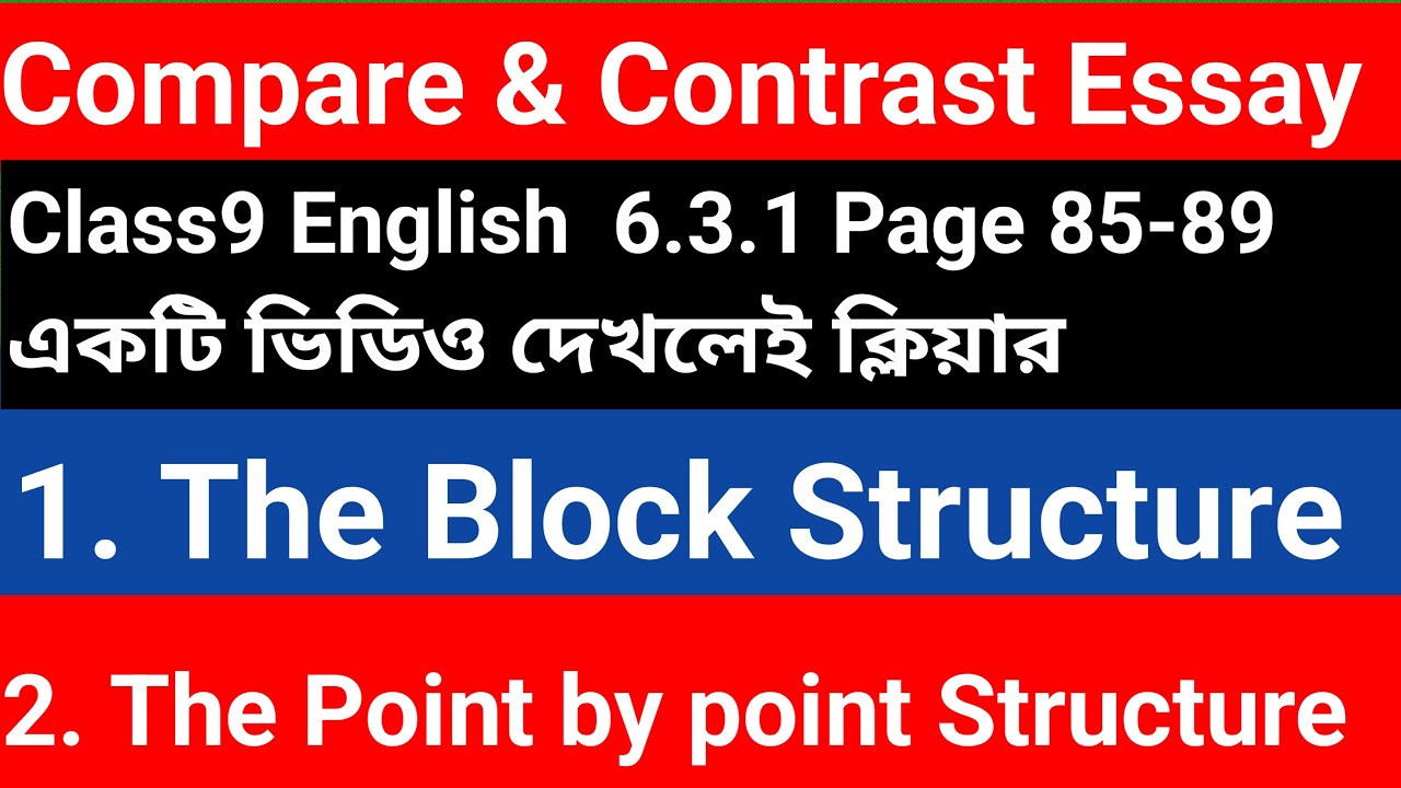 Class 9 English 6.3.1 Page 85-89 | English Class 9 Page 85,86,87,88,89 ...
