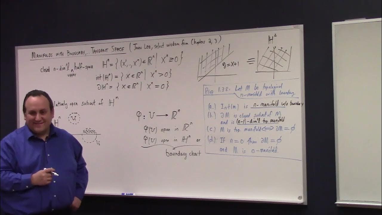 Manifolds: with boundary, examples of smooth maps, diffeomorphism, (John Lee's text), 1-23-24 ...