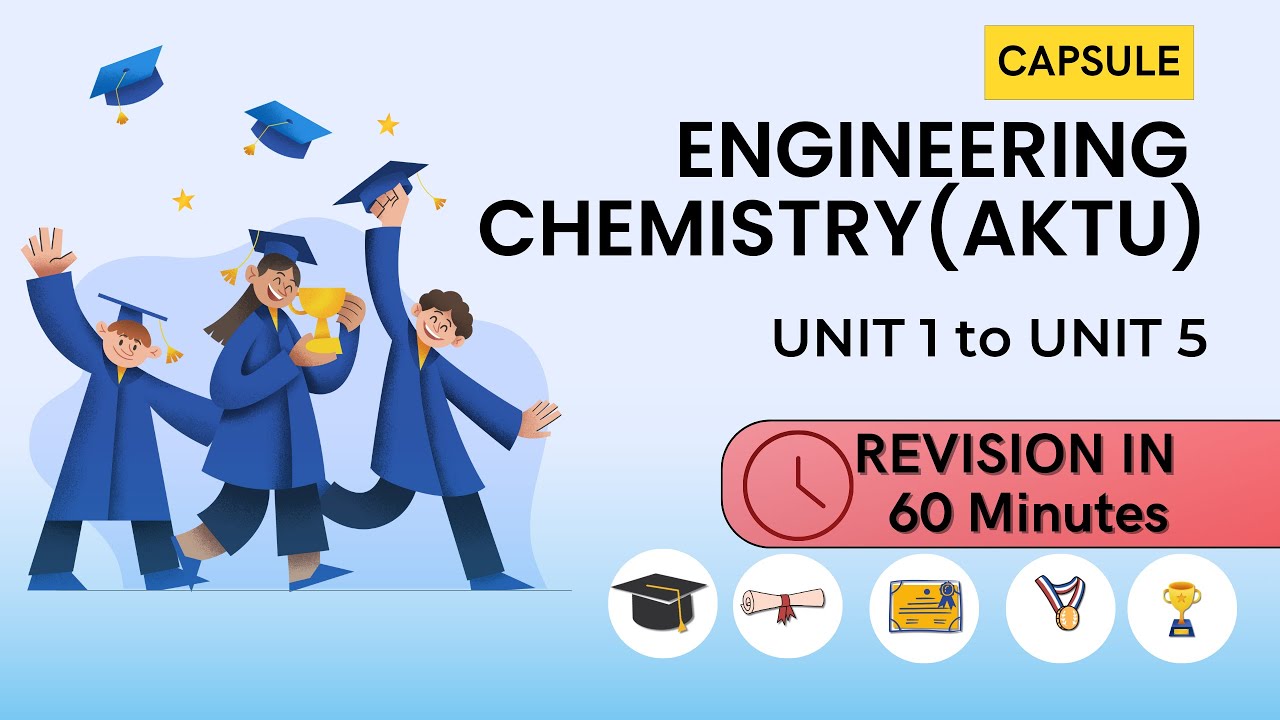 AKTU: Engineering Chemistry UNIT 1 to 5 in 30 Minutes | Capsule Session ...