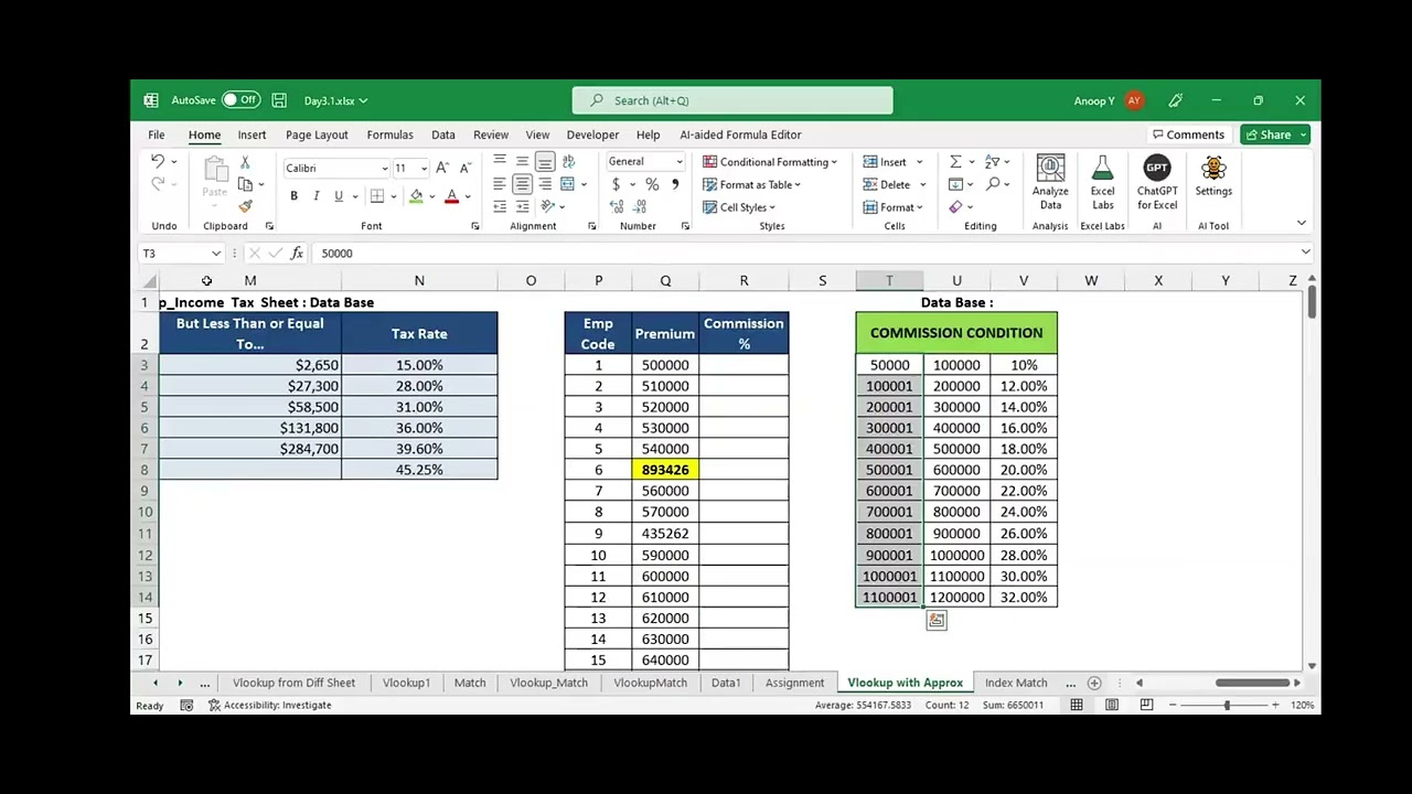 Vlookup, Vlookup Golden rule a2 - YouTube