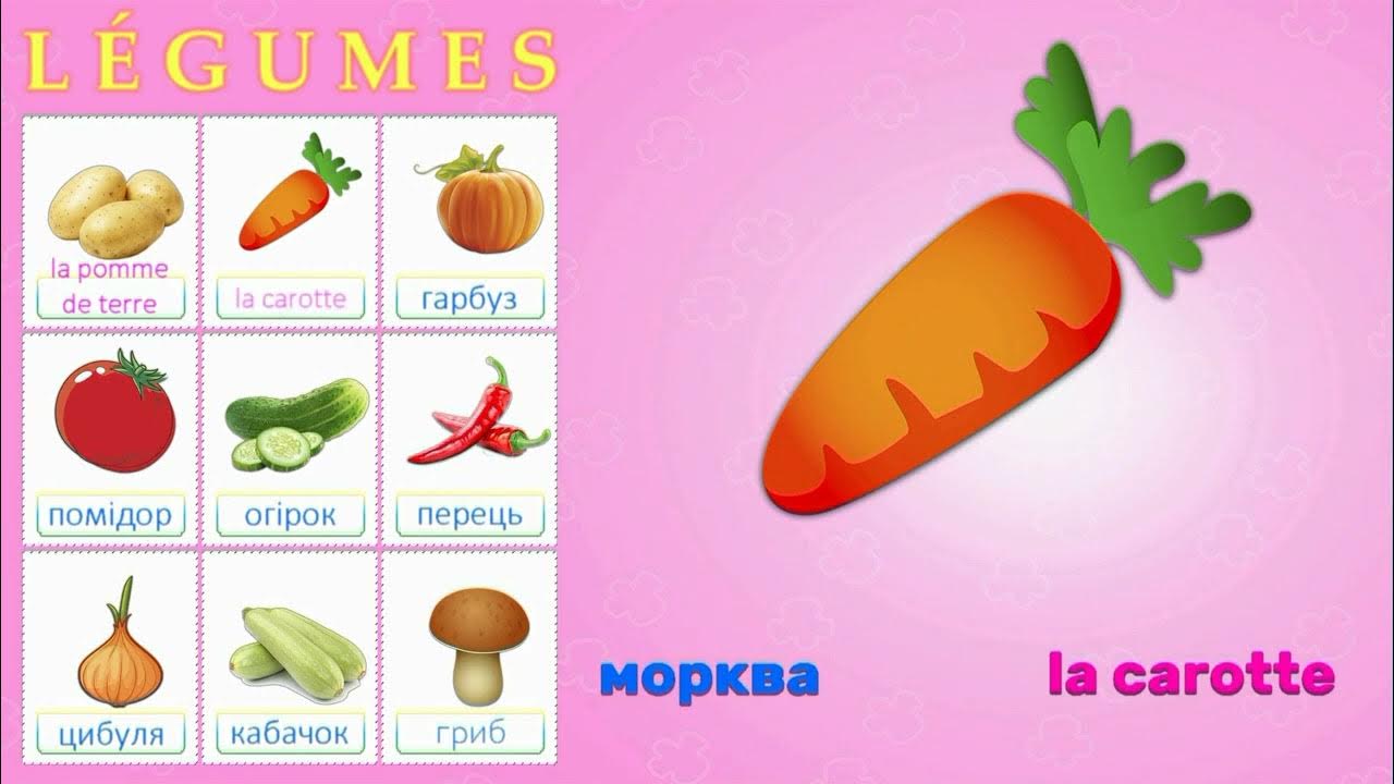 Вивчаємо французьку на тему Фрукти овочі та ягоди Відеоурок