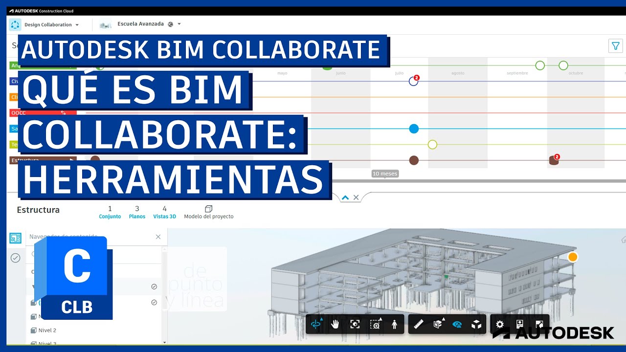 ¿Que es Autodesk BIM Collaborate? Funcionalidades de Design ...