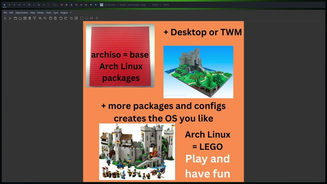 Arco : 4243 Arch Linux is lego-like - learn Arch Linux through ArcoLinux - YouTube