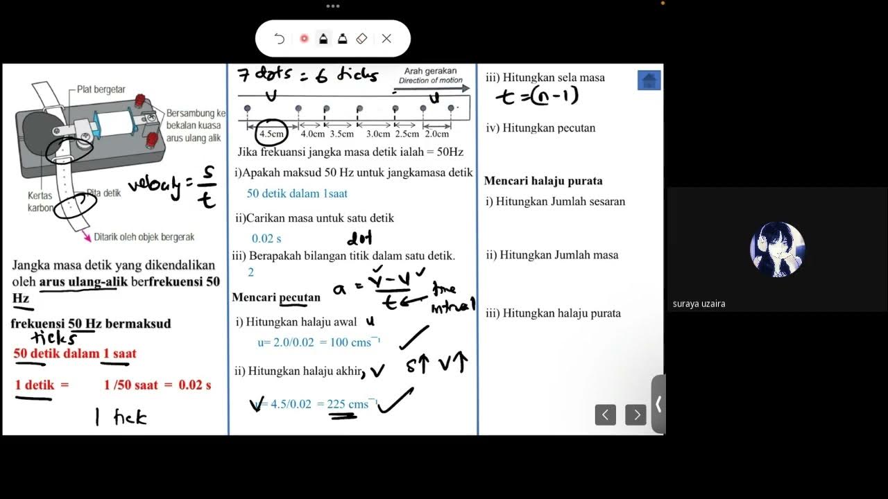 Fizik Tingkatan 4 Bab 2 : Gerakan linear part 1 - YouTube