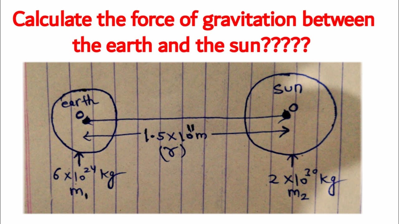 Calculate the force of gravitation between the earth and the sun? - YouTube