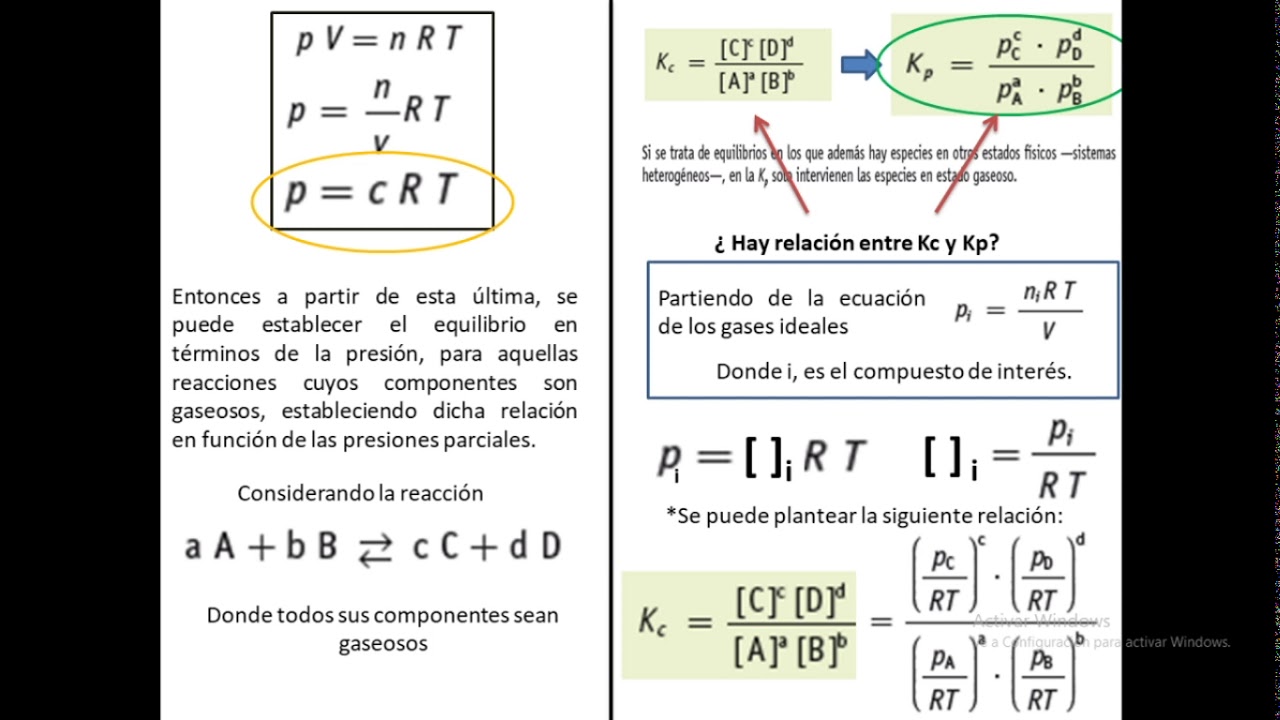 Planteamiento de la relación entre constantes de equilibrio Kp y Kc ...