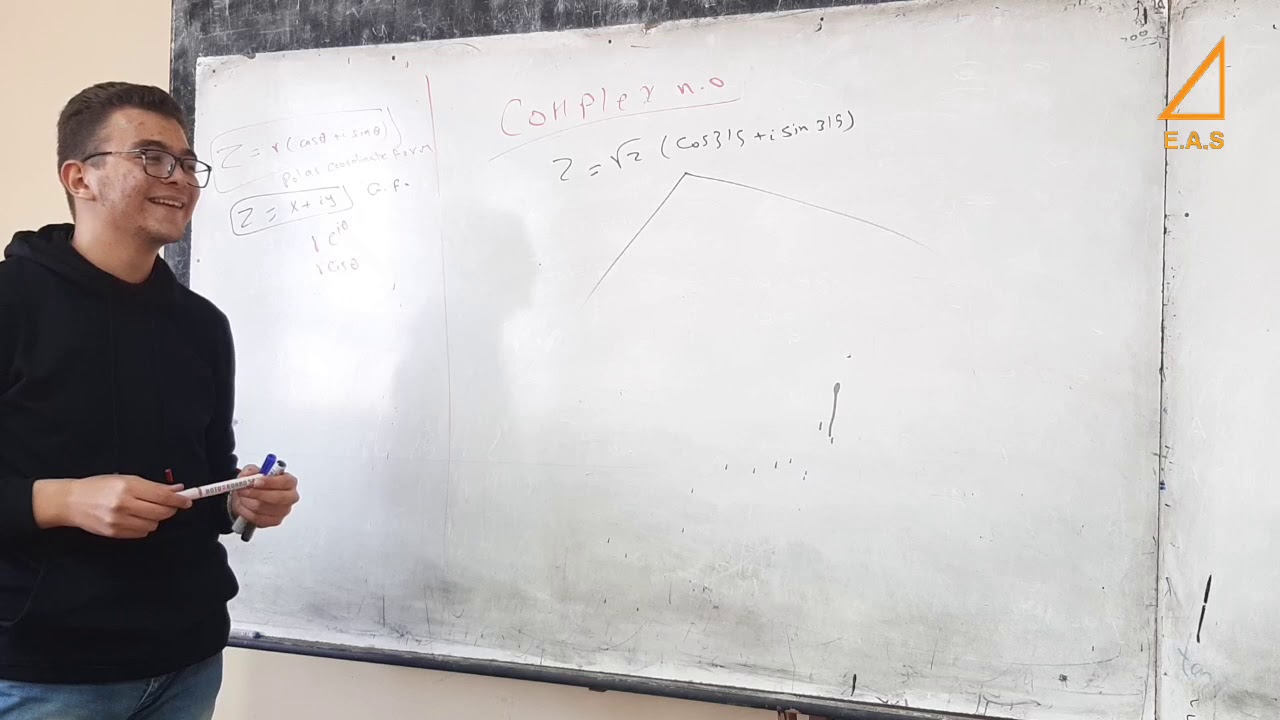 Algebra - Complex Numbers & Theory of Equations - YouTube