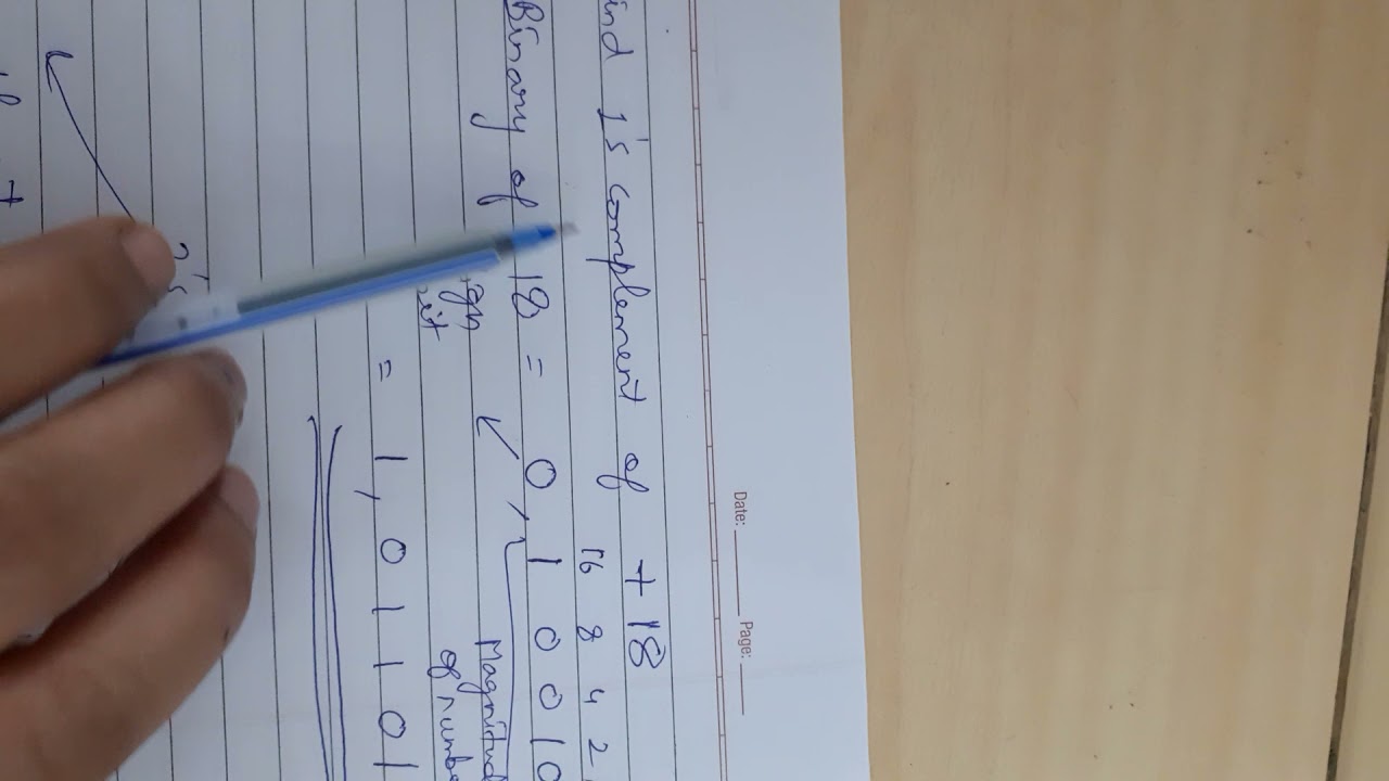 1s Complement of a number - YouTube