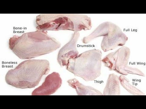 How to cut up a whole turkey (EASY) for many different meals | How to ...