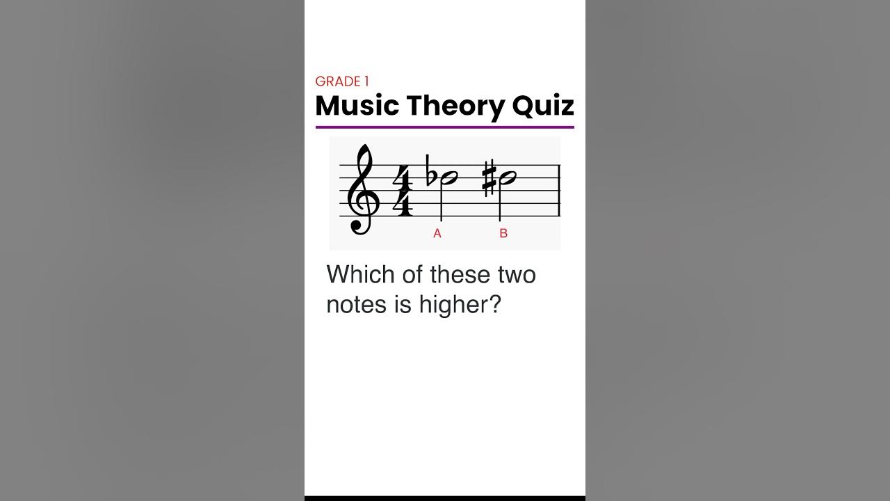 Music Theory Quiz! - YouTube