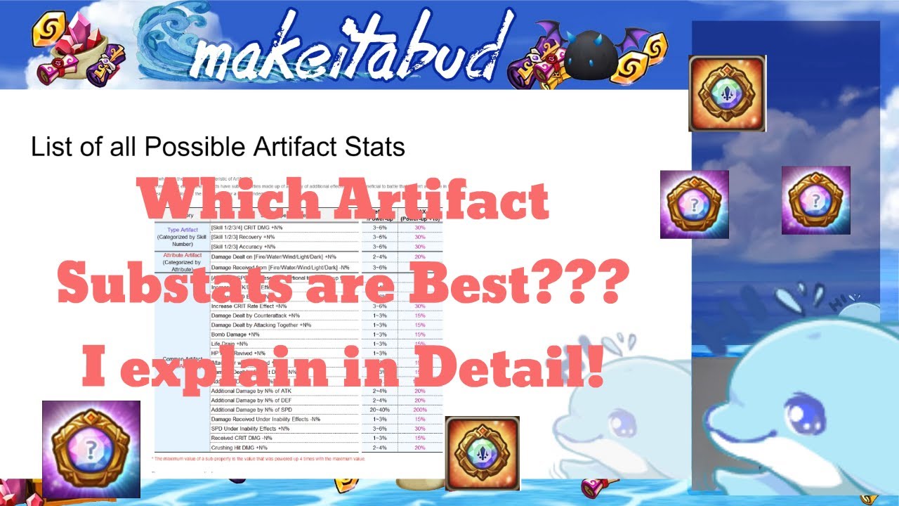 Summoner's War: Learn Which Artifact Substats are the Best! Must Watch Guide!!! - YouTube