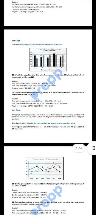 LIC HFL QUANTITATIVE APTITUDE DATA INTERPRETATION STUDY MATERIAL 2022 - YouTube