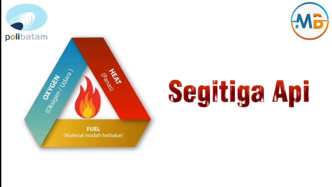 Video Segitiga Api - Tugas Akhir UAS K3L - Politeknik Negeri Batam ...