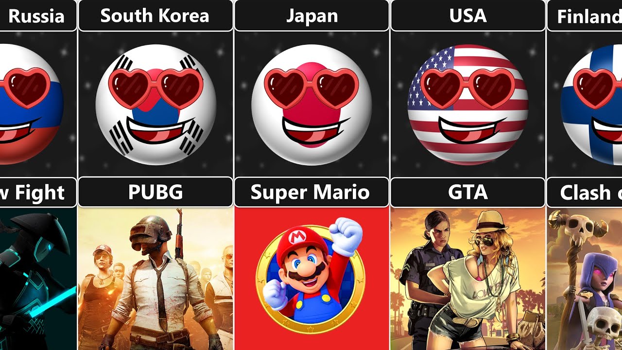 This Is My Favorite Games [Countryballs] - YouTube