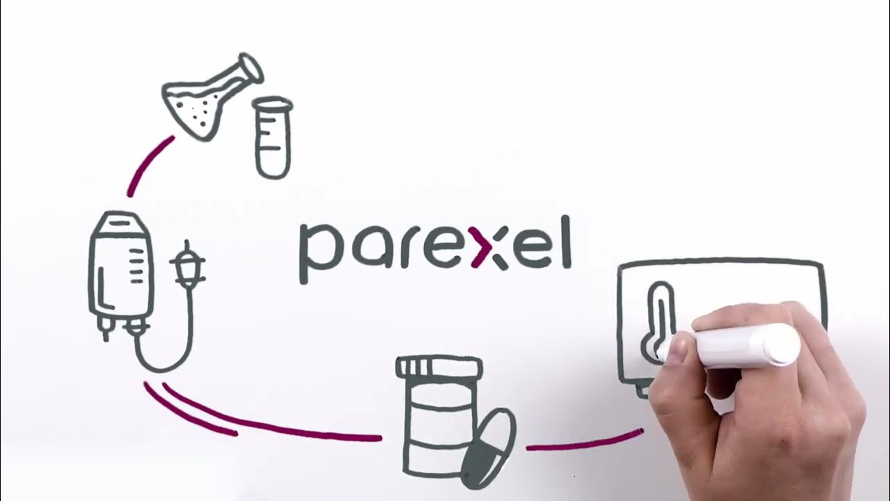 Parexel’s Clinical Trial Supplies & Logistics Solution - YouTube